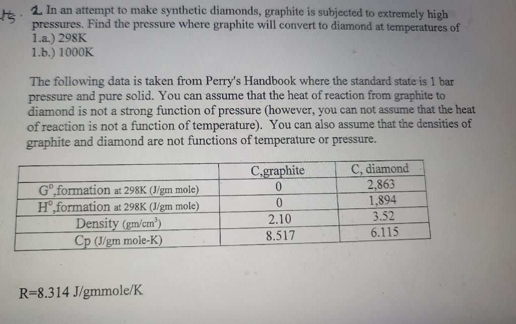 15 2. In an attempt to make synthetic diamonds, | Chegg.com