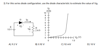 Solved + 3) For this series diode configuration, use the | Chegg.com