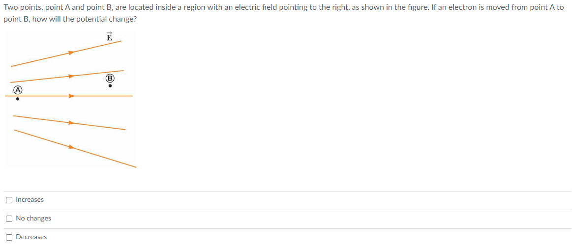 Solved Two points, point A and point B, are located inside a | Chegg.com
