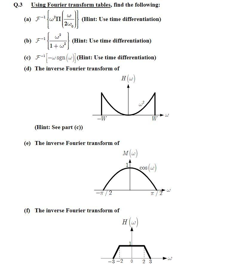 Q.3 Using Fourier transform tables, find the | Chegg.com