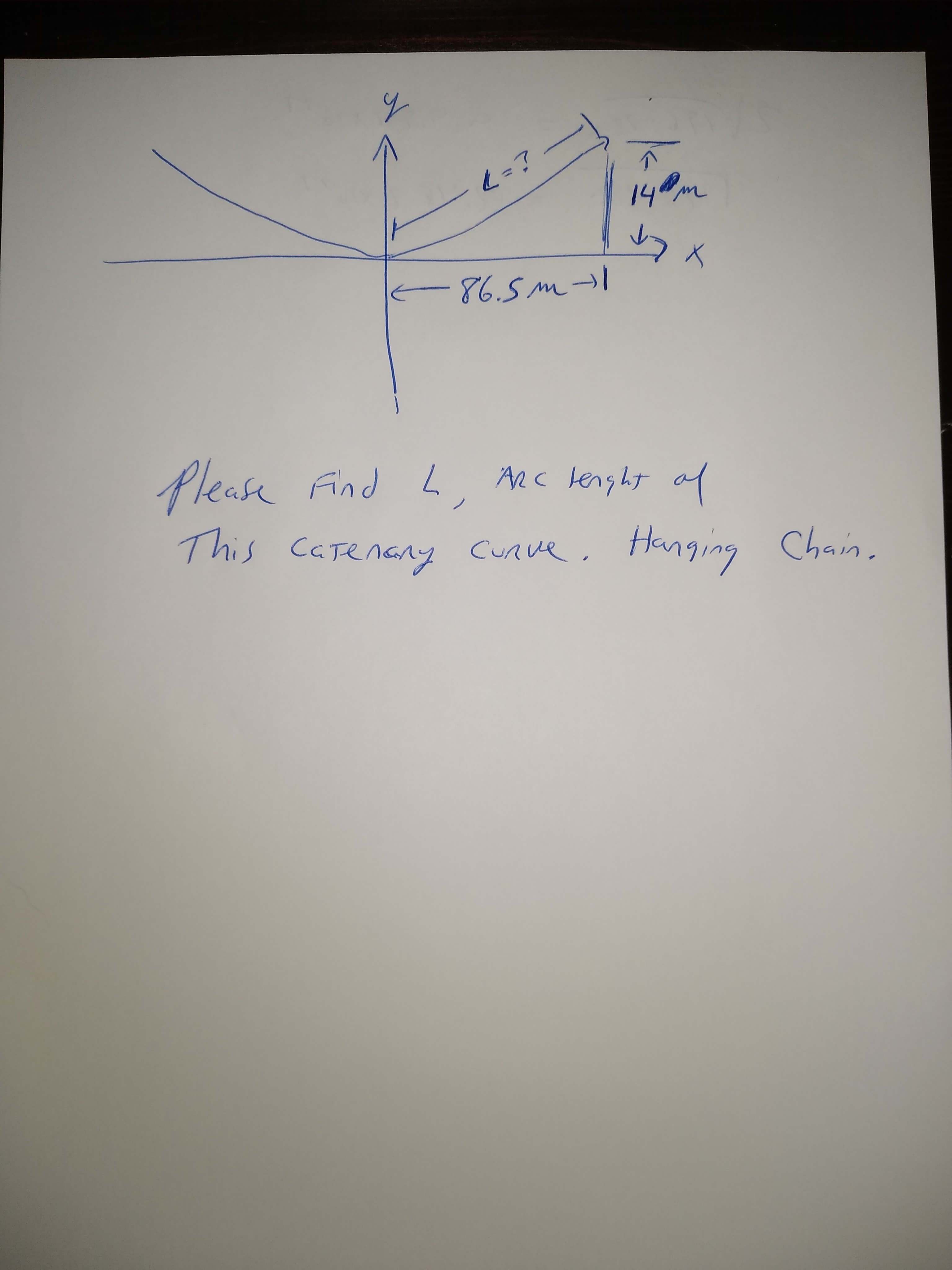 Solved Please find the length along the hanging chain | Chegg.com
