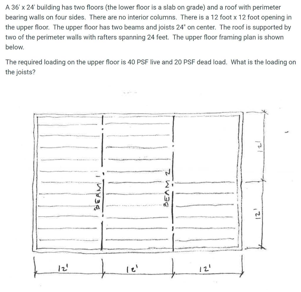 Solved For Beam 1, the loading is: 60 PLF 720 PLF 360 | Chegg.com