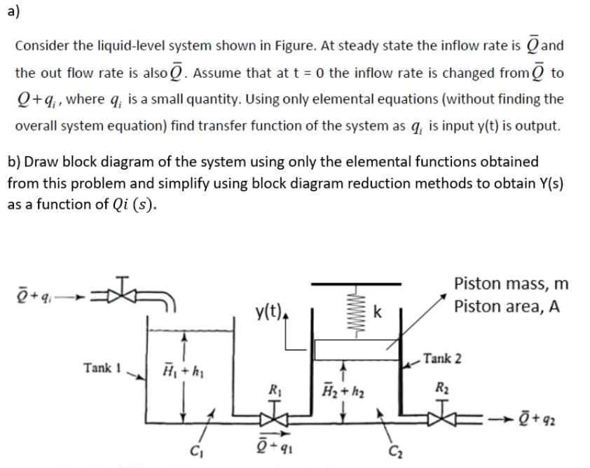 Solved Consider the liquid-level system shown in Figure. At | Chegg.com