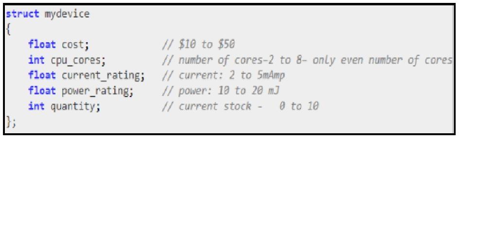 Solved *******C program******Urgent***** Most electronic | Chegg.com