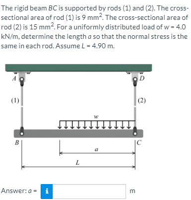 Solved The rigid beam BC is supported by rods (1) and (2). | Chegg.com