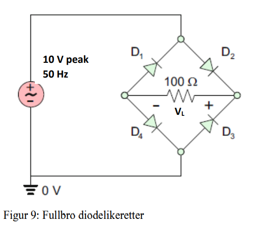 Solved The circuit in Figure 9 shows a full-bridge diode | Chegg.com