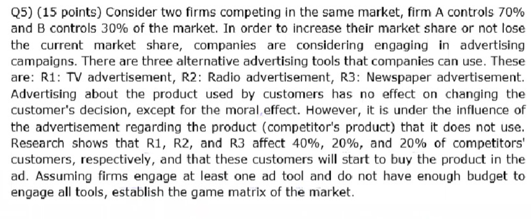Solved Q5) (15 points) Consider two firms competing in the | Chegg.com