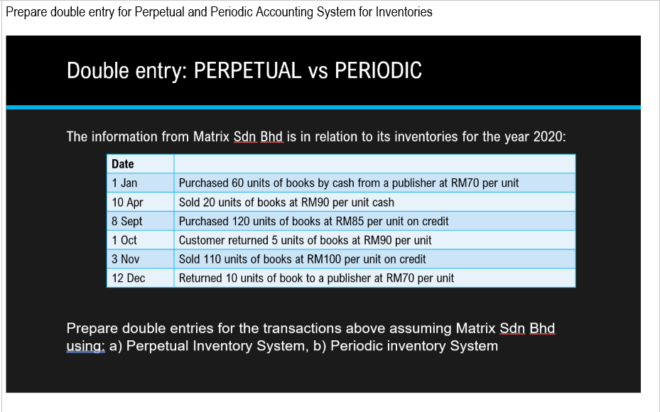 Solved Prepare double entry for Perpetual and Periodic | Chegg.com