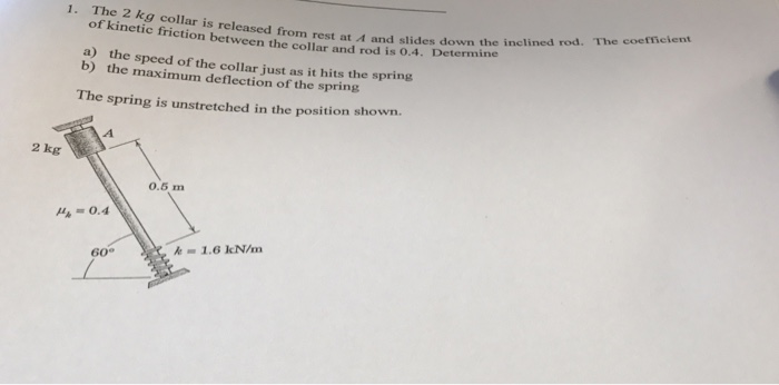 Solved The 2 kg collar is released from rest at A and slides | Chegg.com