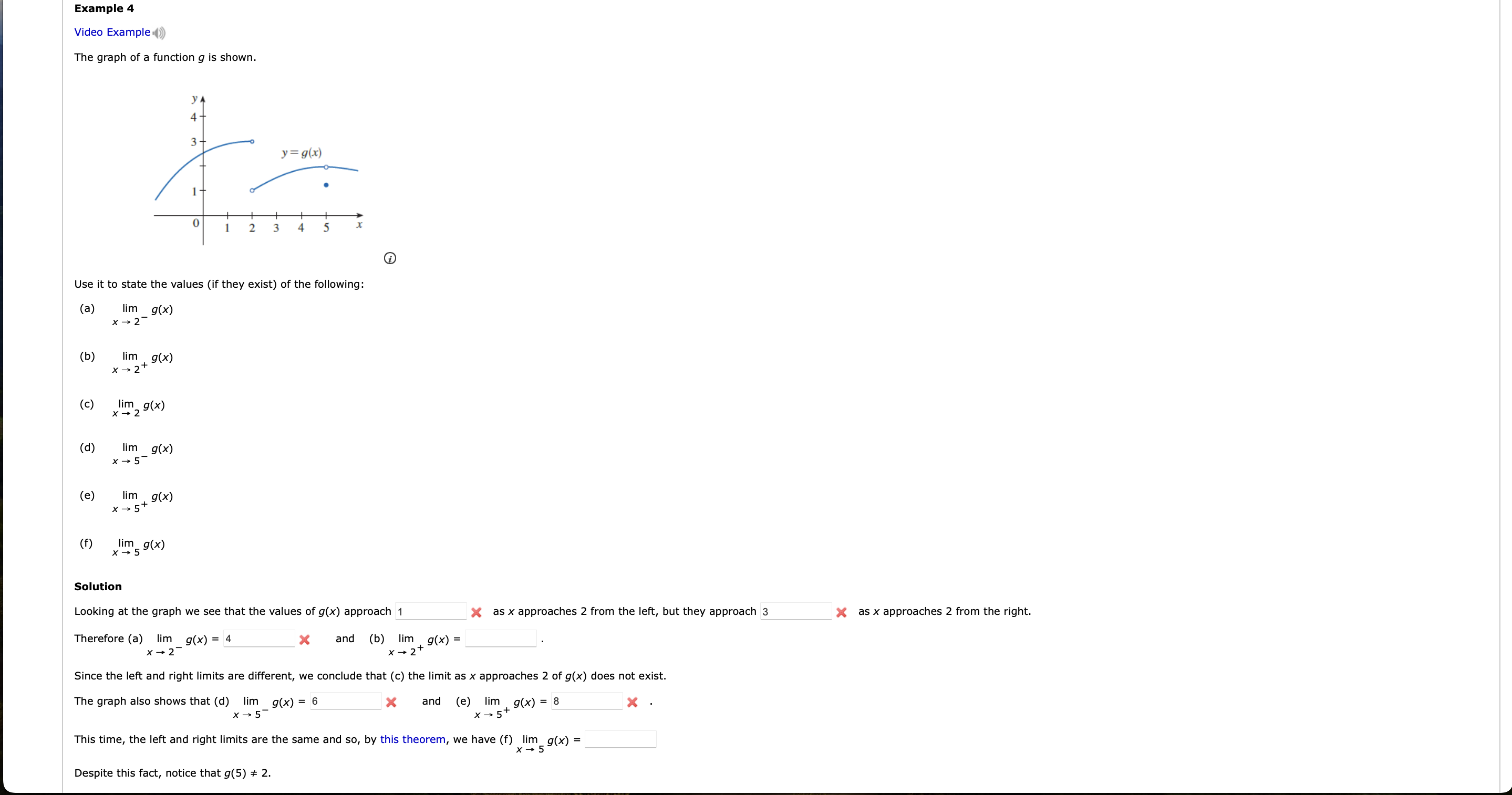 Solved Example 4Video Example )The graph of a function g | Chegg.com