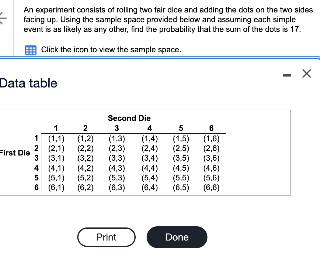Solved An experiment consists of rolling two fair dice and | Chegg.com