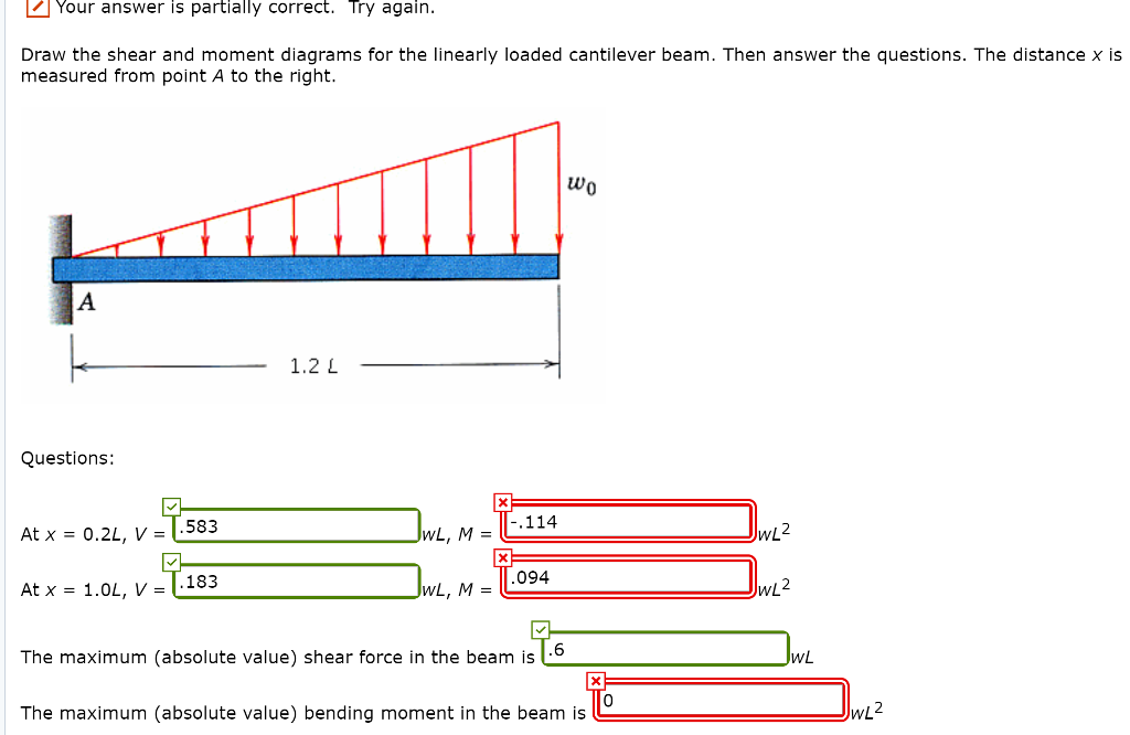Solved Your Answer Is Partially Correct Try Again Draw The