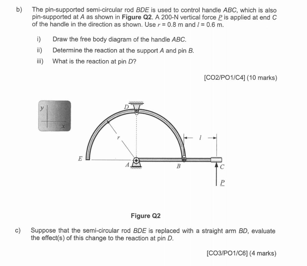 Solved b) The pin-supported semi-circular rod BDE is used to | Chegg.com