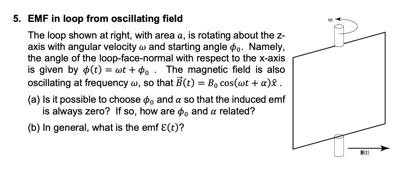 Solved 5. EMF in loop from oscillating field The loop shown | Chegg.com