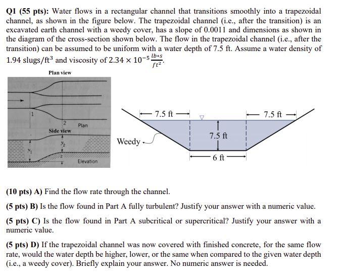 Solved QI (55 pts): Water flows in a rectangular channel | Chegg.com