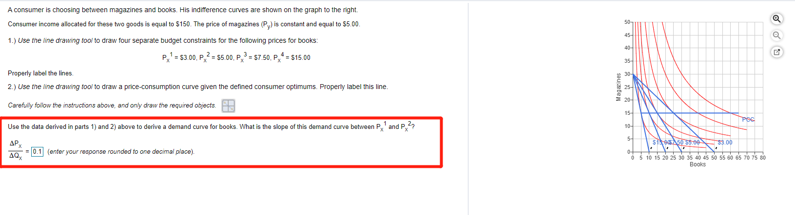 Solved 50 45 A consumer is choosing between magazines and | Chegg.com