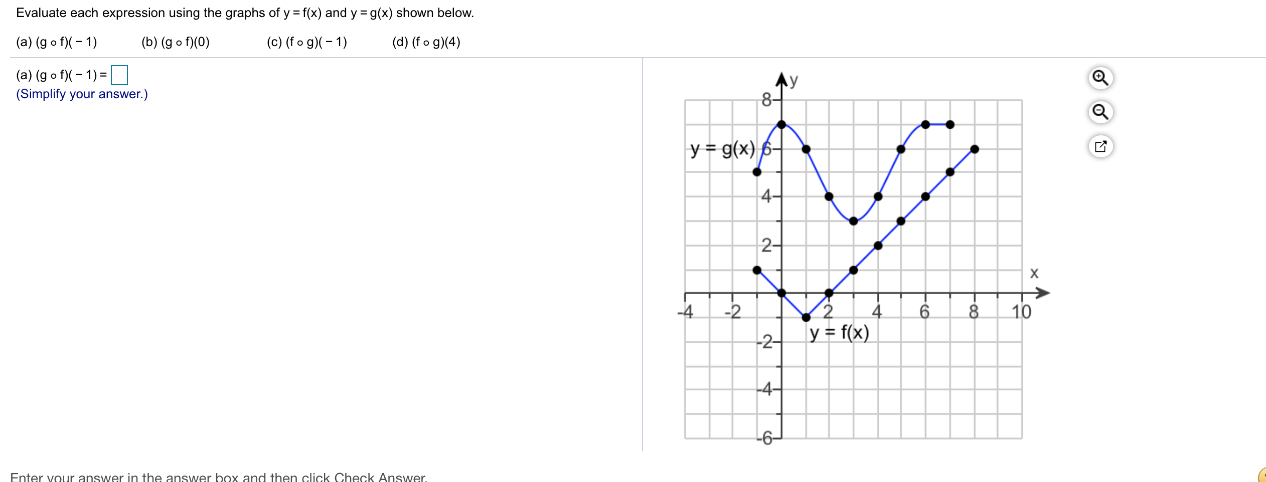 Solved Evaluate each expression using the graphs of y=f(x) | Chegg.com