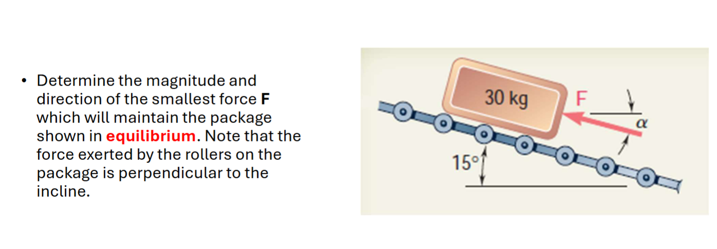 Solved Determine the magnitude anddirection of ﻿the smallest | Chegg.com