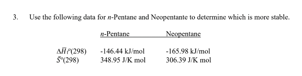 Solved Use the following data for n-Pentane and Neopentante | Chegg.com