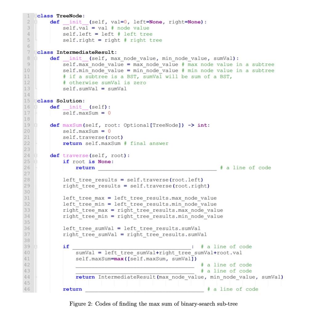 Solved Q 4. A binary tree is given in figure 1. Answer the | Chegg.com