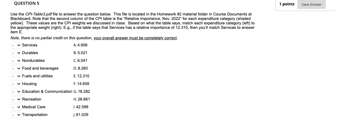 Use the CPI-Table3.pdf file to answer the question | Chegg.com