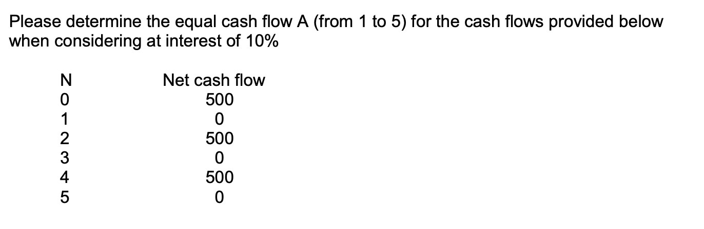 Solved Please determine the equal cash flow A (from 1 to 5 ) | Chegg.com
