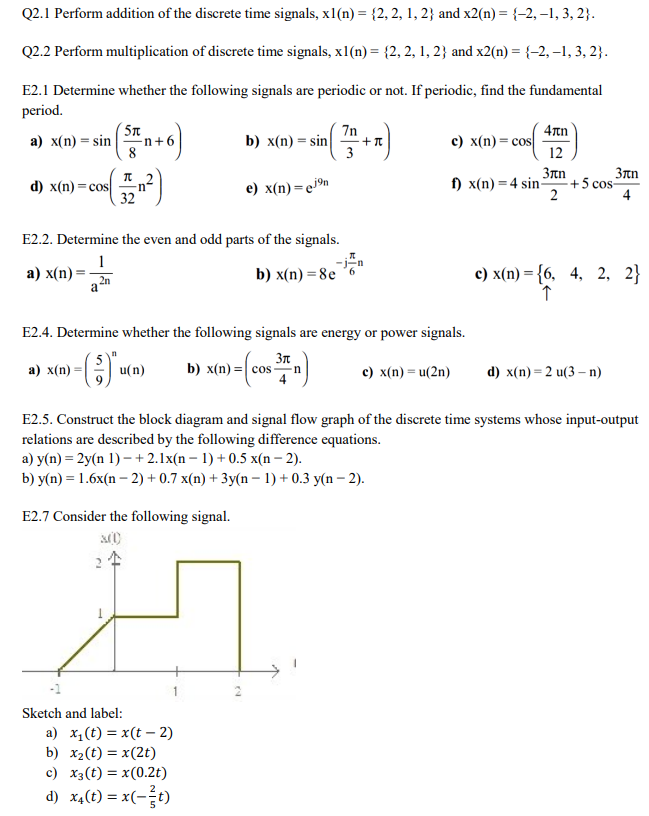 Solved Q2.1 Perform addition of the discrete time signals, | Chegg.com