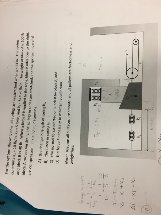 Solved For the system shown below, all springs are | Chegg.com
