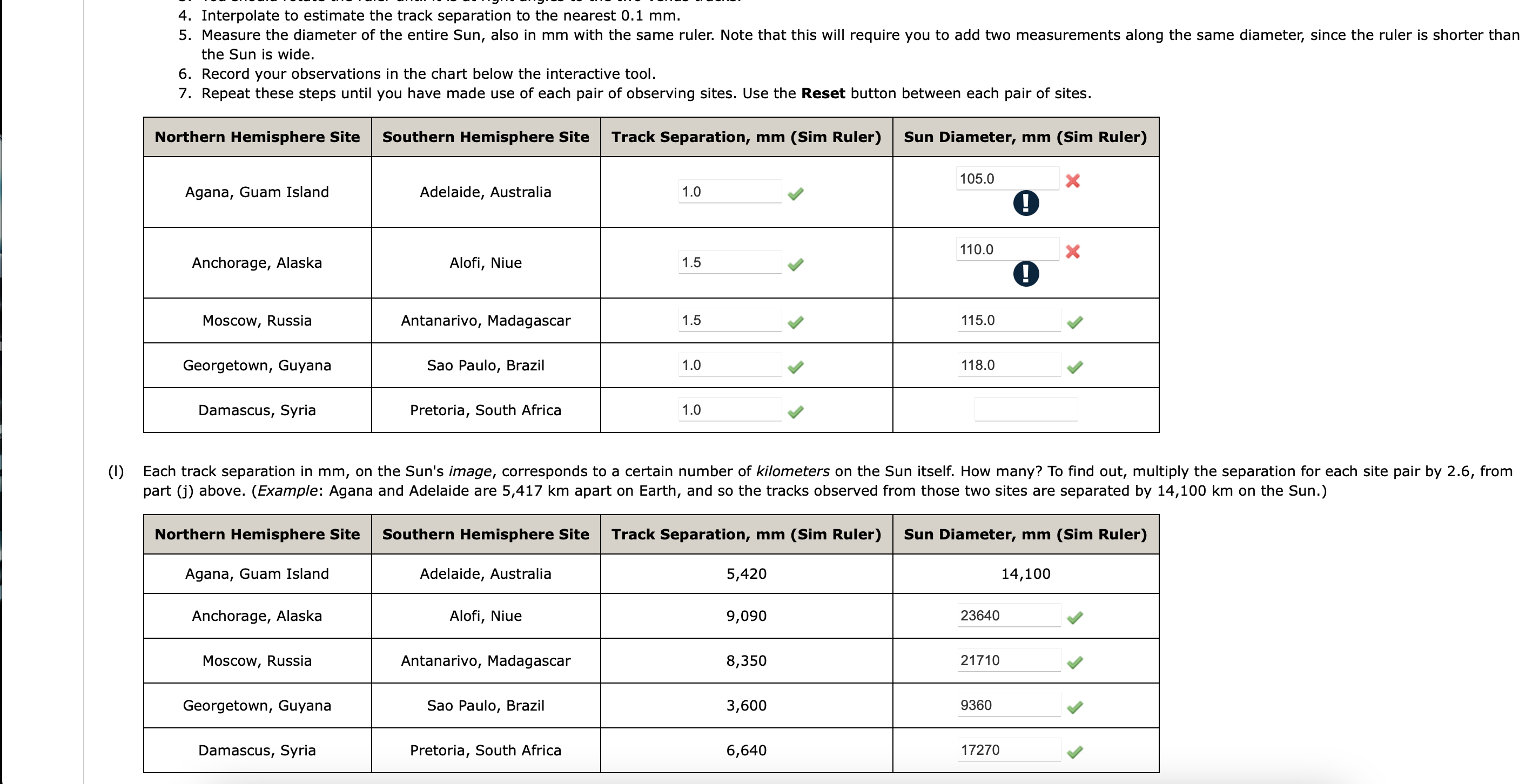 Solved 4. Interpolate to estimate the track separation to | Chegg.com