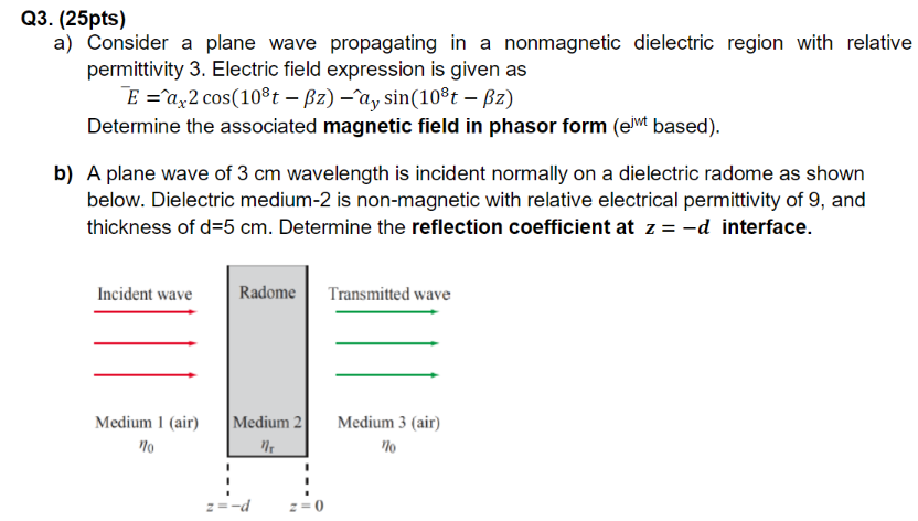 Solved Q3. (25pts) a) Consider a plane wave propagating in a | Chegg.com