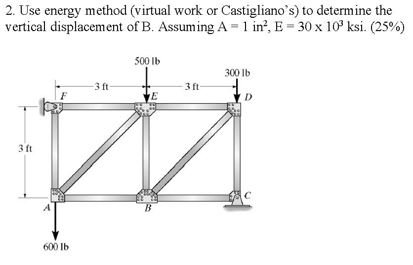 Solved 2. Use energy method (virtual work or Castigliano's) | Chegg.com