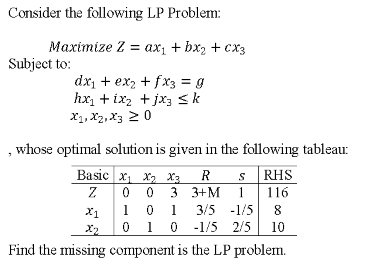 Solved Consider the following LP Problem: Maximize Z = axı + | Chegg.com