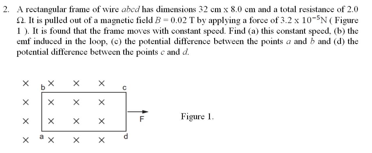 Solved 2. A rectangular frame of wire abcd has dimensions 32 | Chegg.com