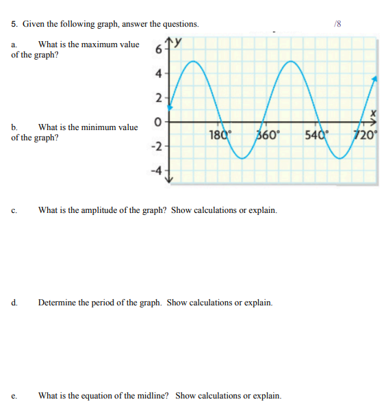 Solved 5. ﻿Given the following graph, answer the | Chegg.com