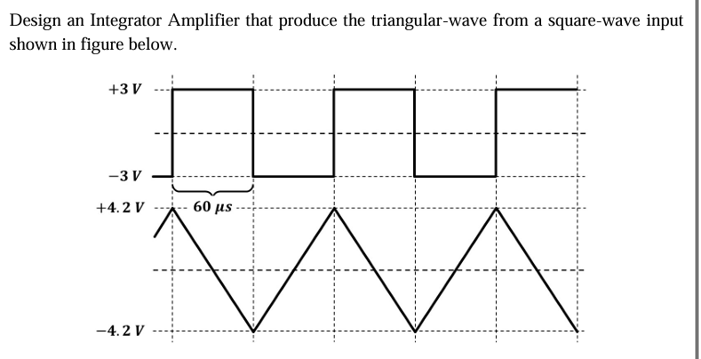 Solved Design an Integrator Amplifier that produce the | Chegg.com