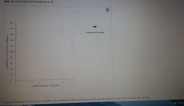 Solved 2. Inputs and outputs Maria's Performance Pizza is a | Chegg.com