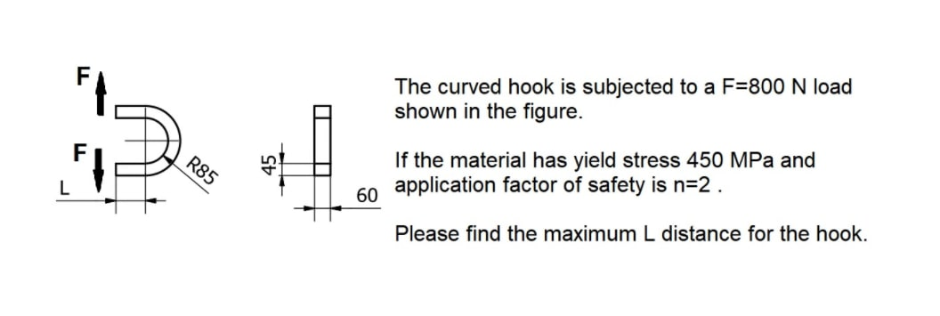 Solved The curved hook is subjected to a F=800 N load shown | Chegg.com