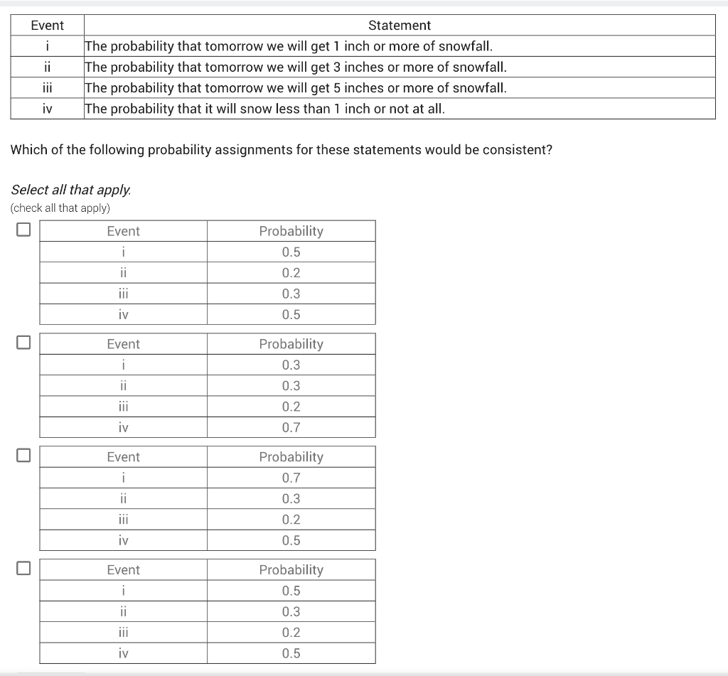 Solved Which of the following probability assignments for | Chegg.com