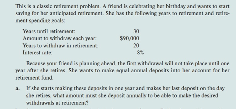 Solved This is a classic retirement problem. A friend is | Chegg.com