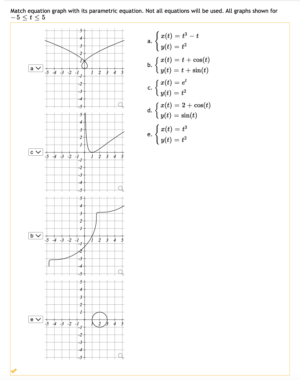 Solved Match equation graph with its parametric equation. | Chegg.com