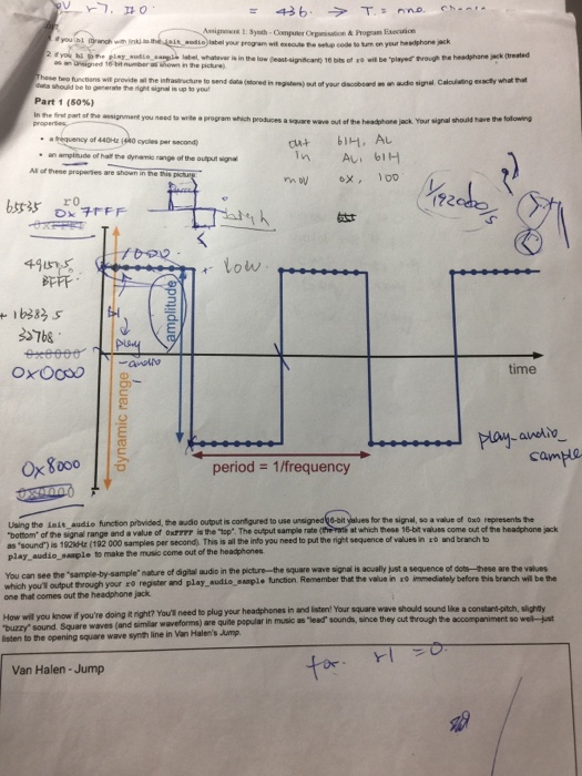 ARM assembly code for the square wave with the | Chegg.com