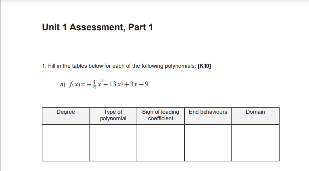 Solved Unit 1 Assessment, Part 1 1. Fill in the tables below | Chegg.com
