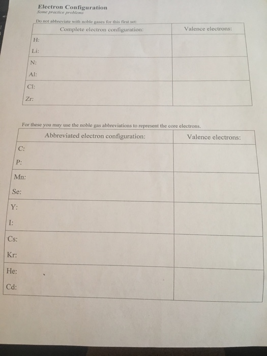 Solved Electron Configuration Some practice proem Do not | Chegg.com