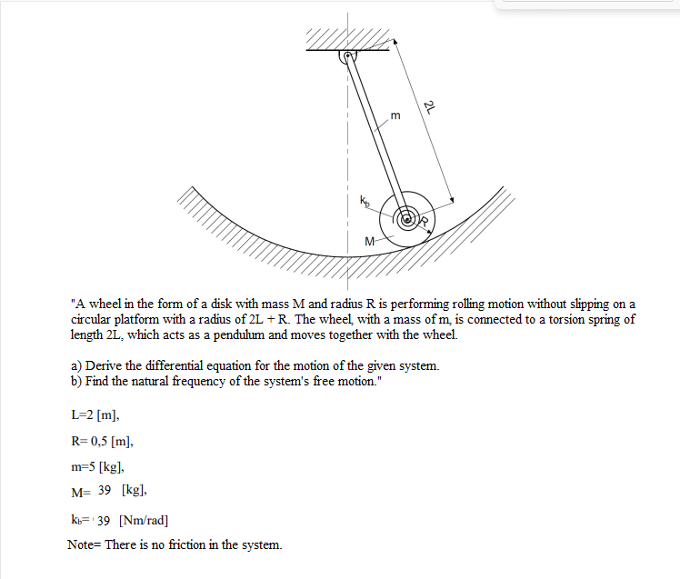 Solved "A wheel in the form of a disk with mass M and radius | Chegg.com