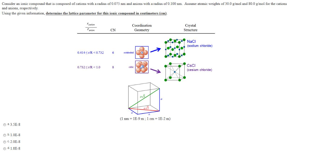 Solved Consider an ionic compound that is composed of | Chegg.com