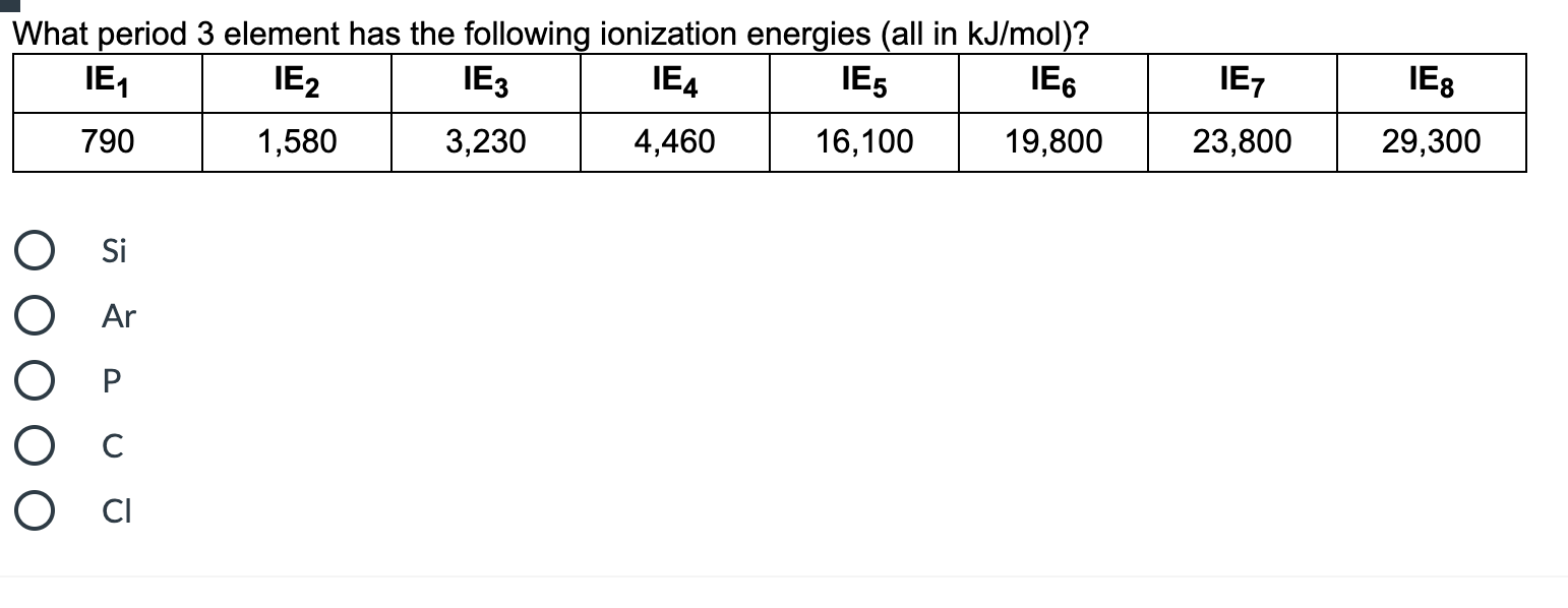 Solved Which reaction represents the fourth ionization of | Chegg.com