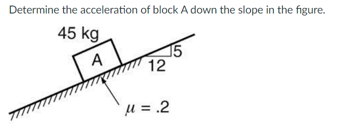 Solved Determine the acceleration of block A down the slope | Chegg.com