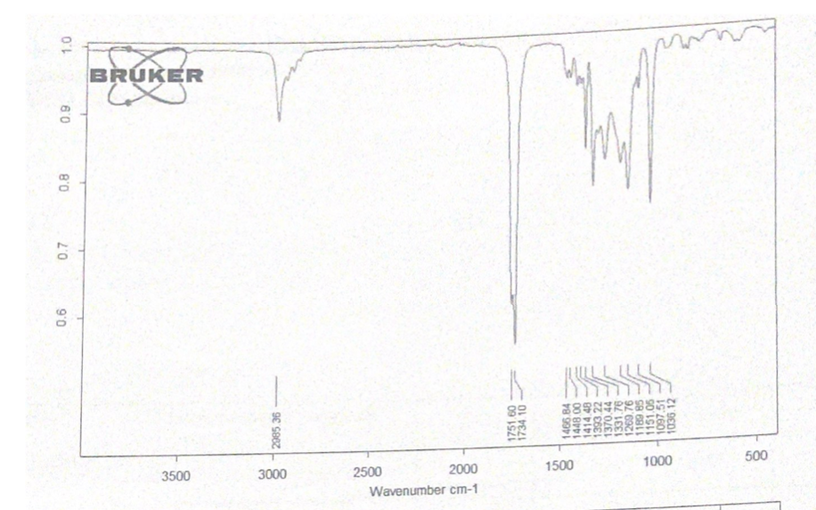 Solved c) FTIR: What tautomeric structure does dimedone | Chegg.com