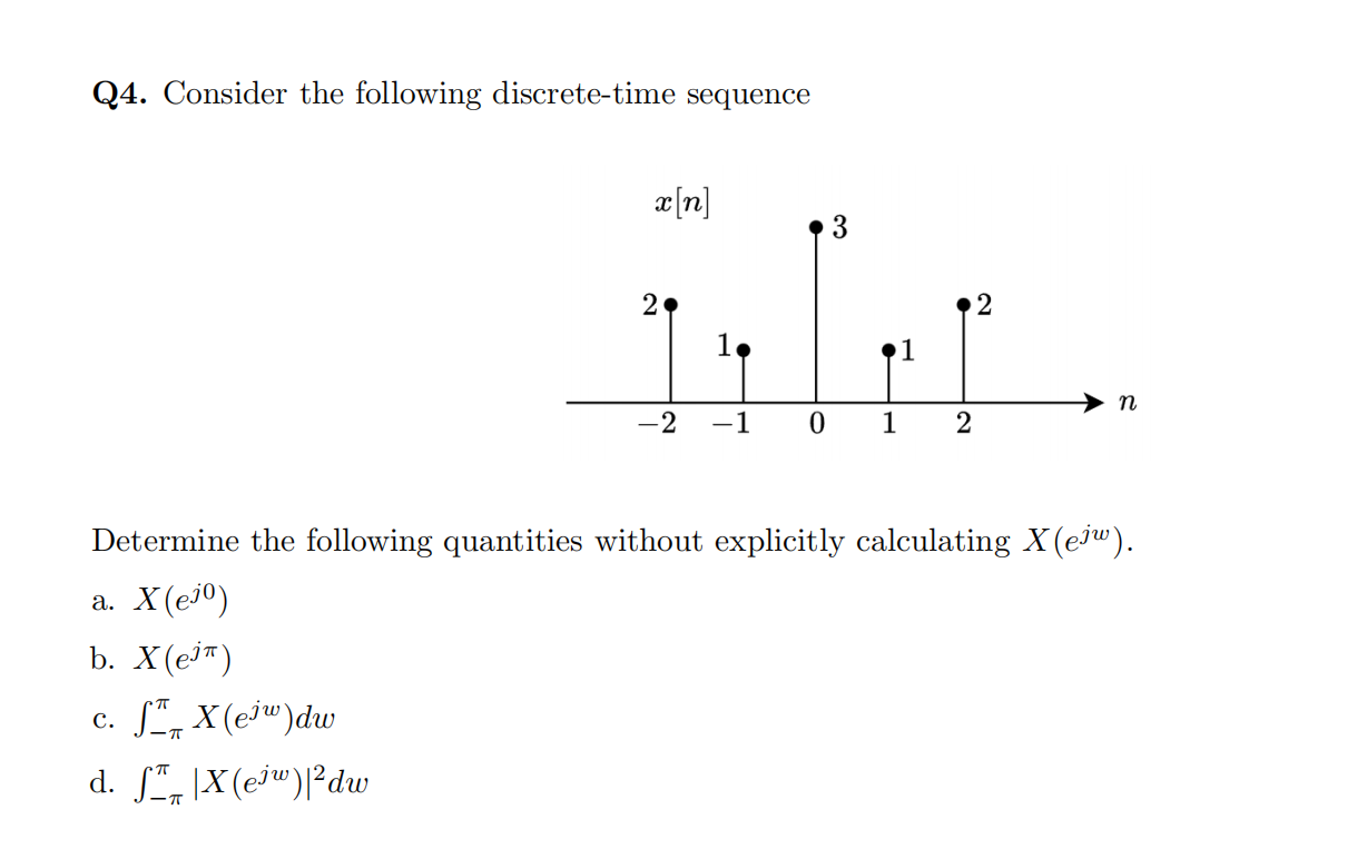 Solved Q4. Consider the following discrete-time sequence | Chegg.com