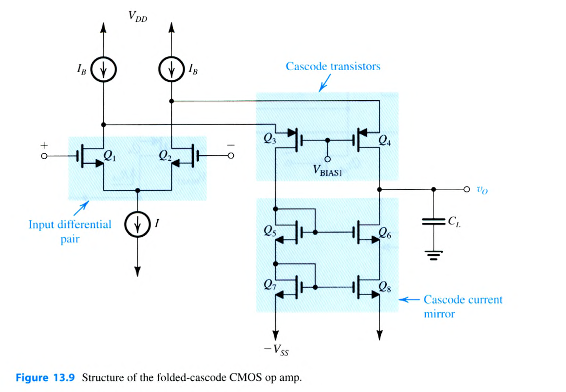 D 13.28 For the folded-cascode op-amp circuit of | Chegg.com